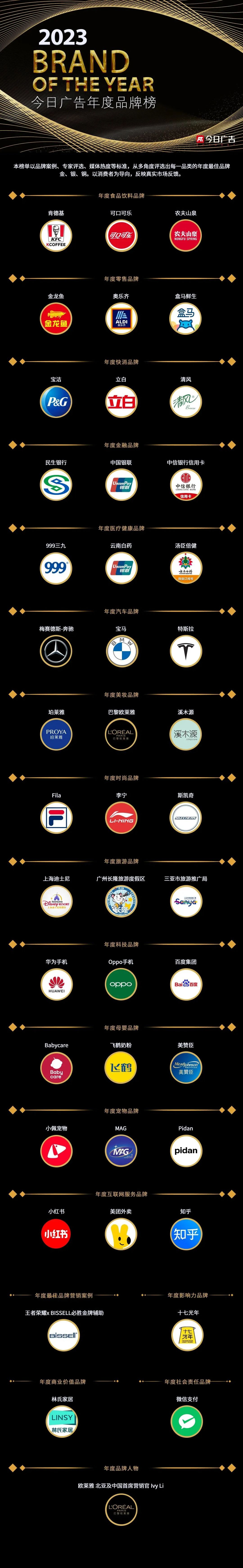 今日广告ADTODAY-数字营销门户，广告营销资讯案例和代理商平台