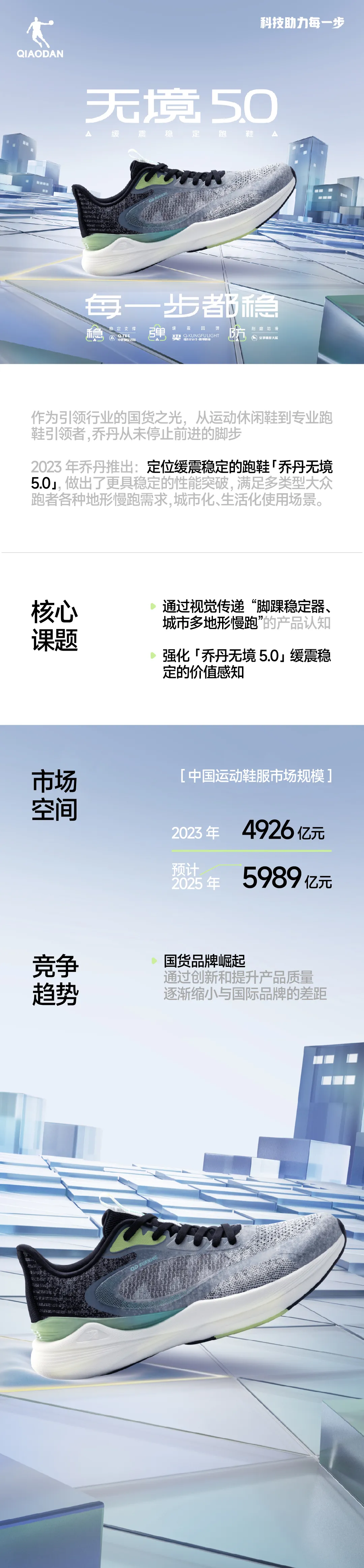 今日广告ADTODAY-数字营销门户，广告营销资讯案例和代理商平台